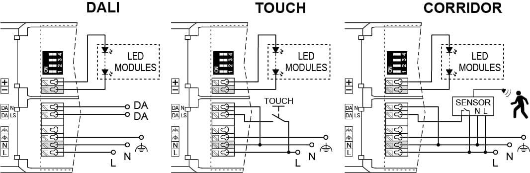 DLCM-E-C2-DALI | Elt