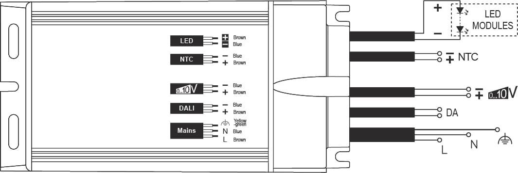 iLC PRO 40-XR-IP67 | Elt