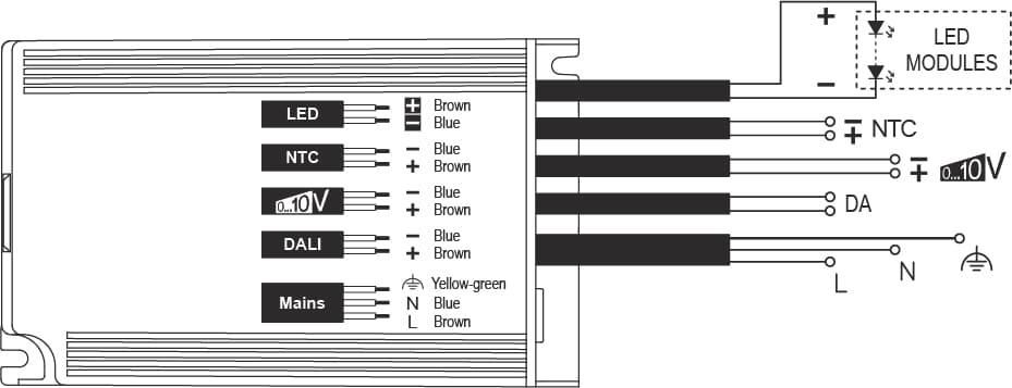 iLC PRO 75-XT-IP67 | Elt