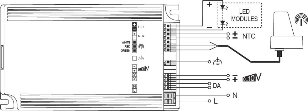 iLC PRO 150-XT | Elt